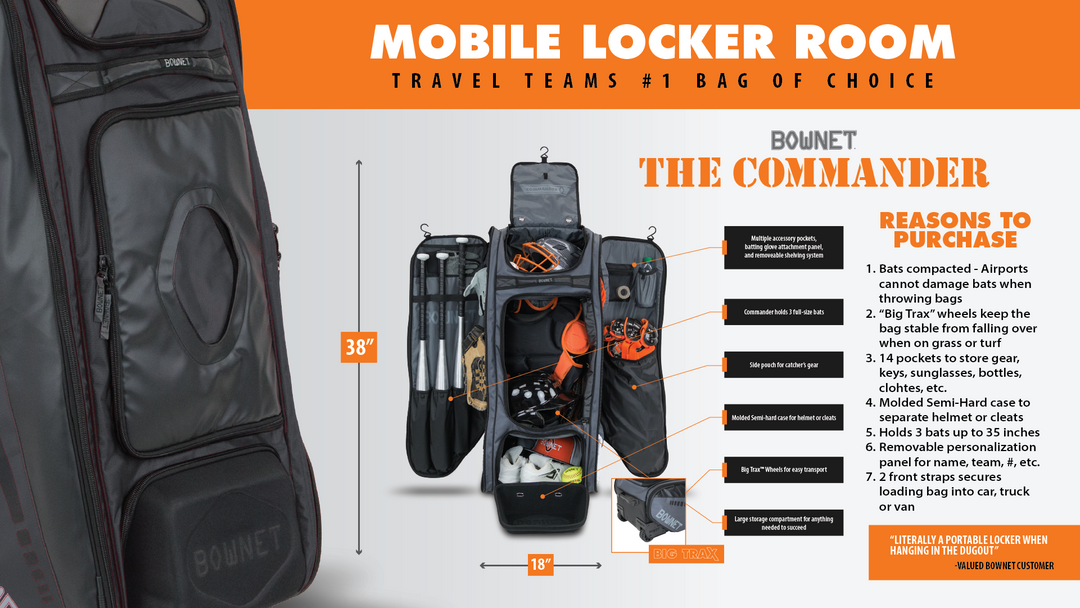 The Commander Travel Baseball Catcher's Bag - Bownet