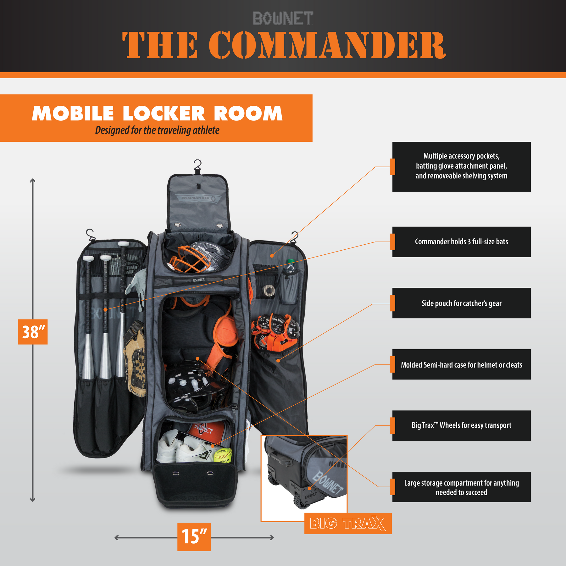 The Commander Travel Baseball Catcher's Bag - Bownet